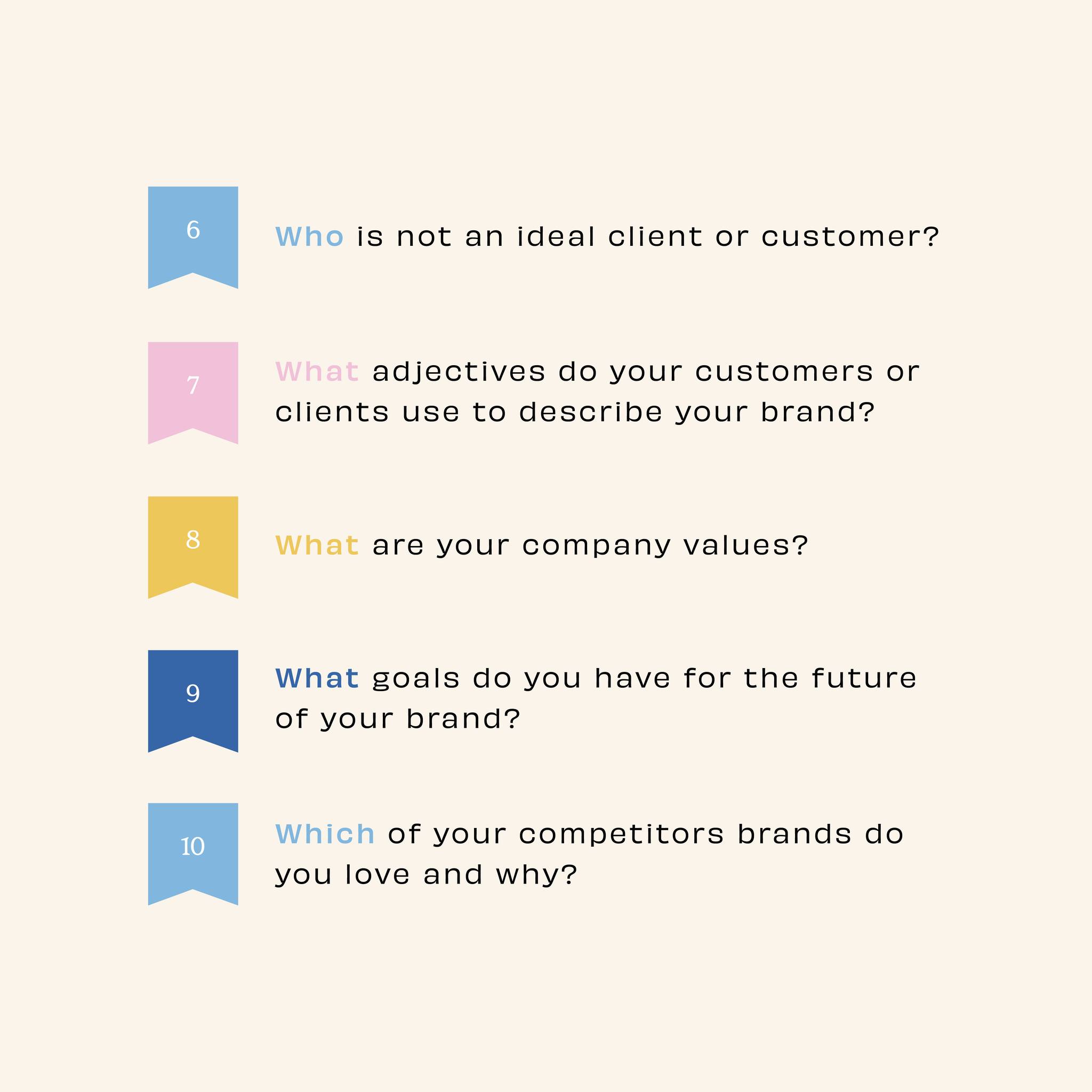 15 branding questions every small business owner should answer